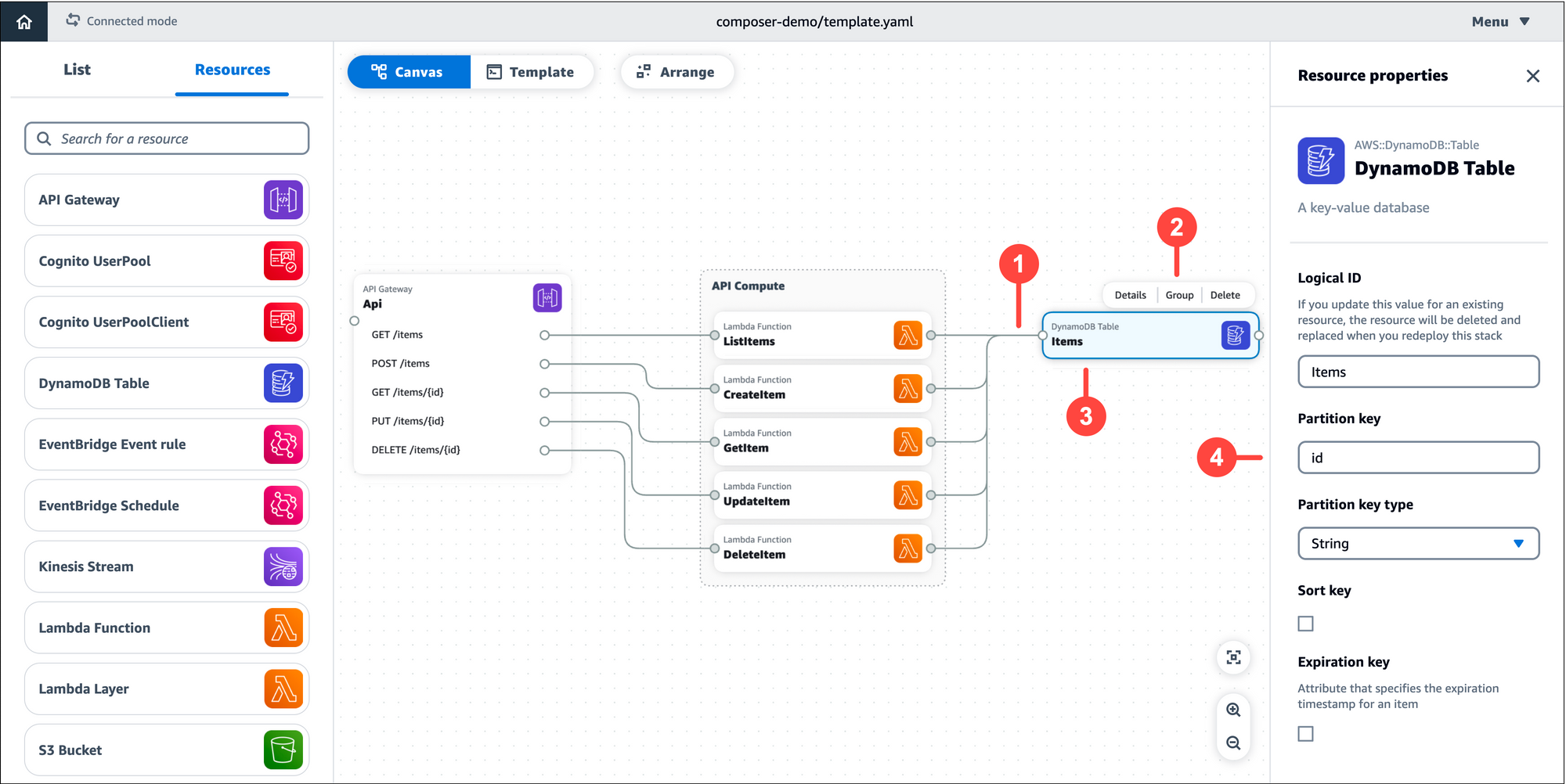 AWS Application Composer: Simplifying Application Development